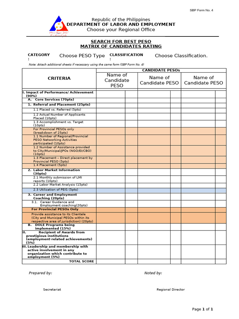 2021 SBP Form No. 4 (Matrix of Candidates Rating) | PDF | Labor | Economies