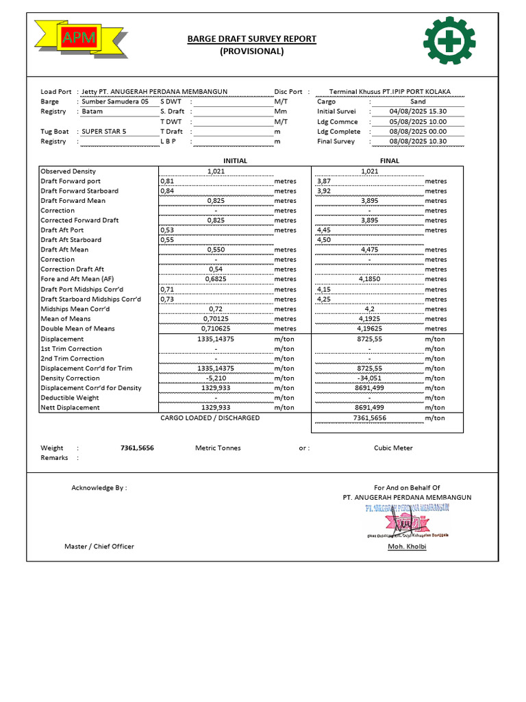 Barge Draft Sumber Samudera 05 - APM | PDF | Ton | Ships