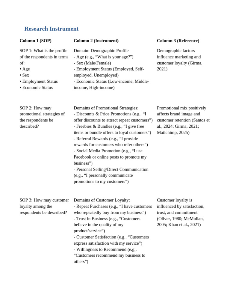Research Instrument Table | PDF | Promotion And Marketing ...