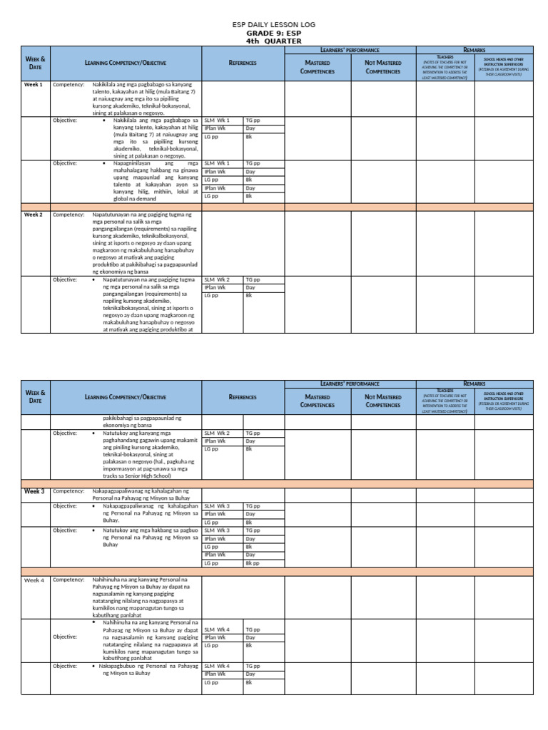 Esp-9-Daily Lesson Log-Final - (Quarter 4) | PDF