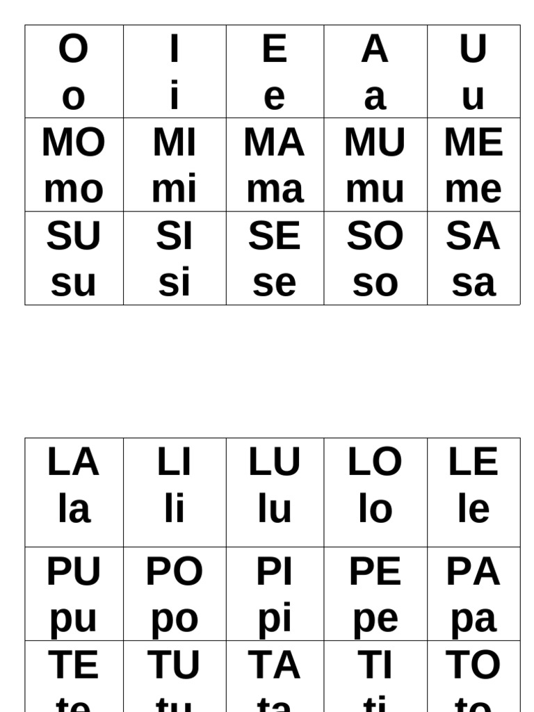 Loteria de Silabas | PDF