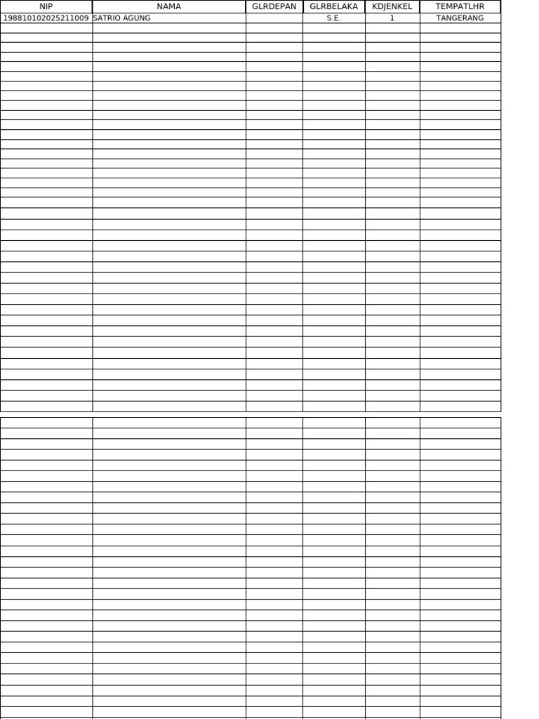 Contoh Format Upload Batch p3k Baru | PDF