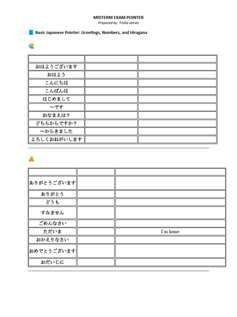 FL Nihongo Midterm Exam Pointer | PDF