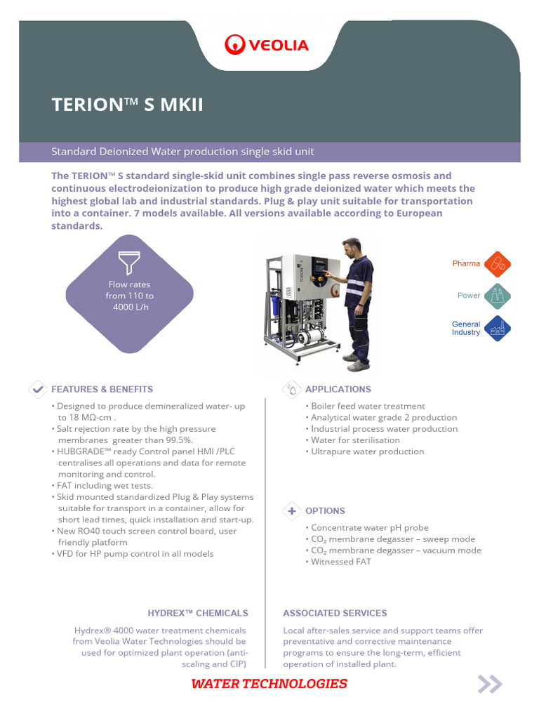 TERION™ S MKII Deionized Water System | PDF | Membrane | Water