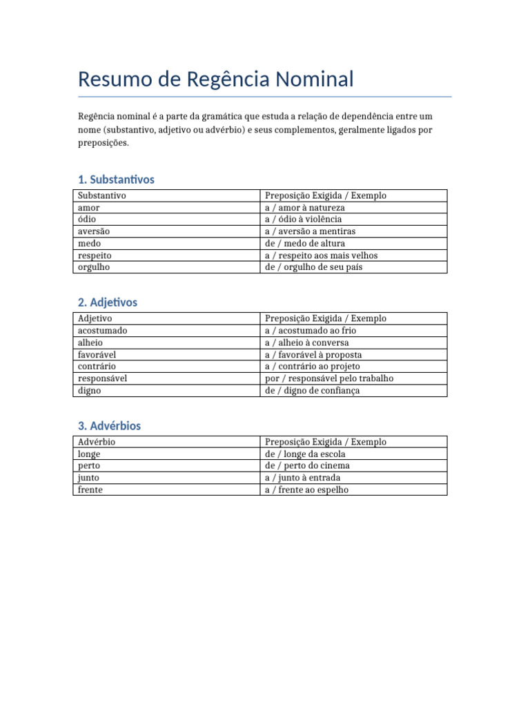 Resumo de Regência Nominal | PDF