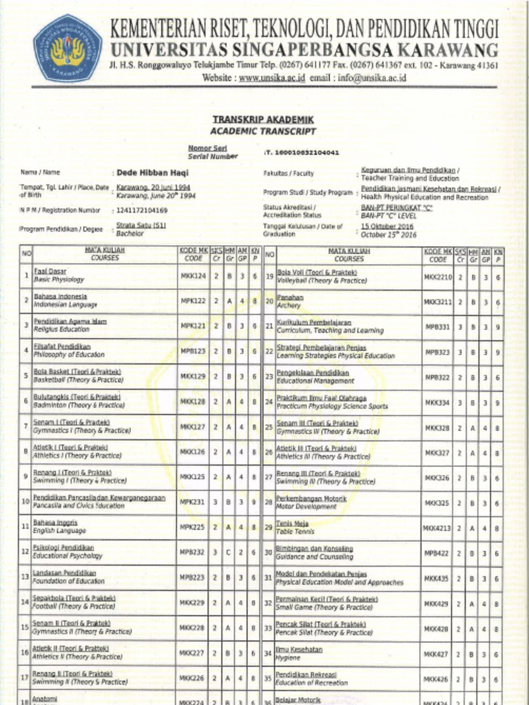 Transkrip Nilai s1 Dede Hibban Haqi | PDF