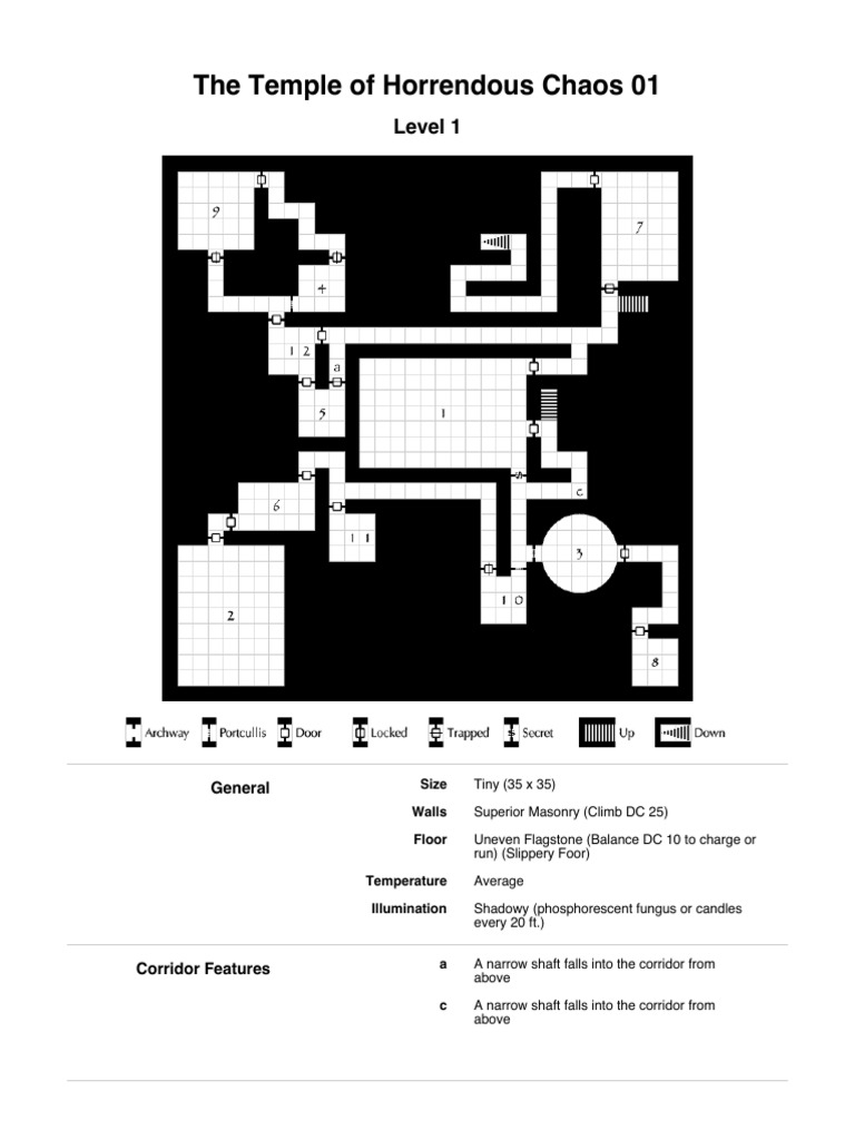 The Temple of Horrendous Chaos 01 | PDF