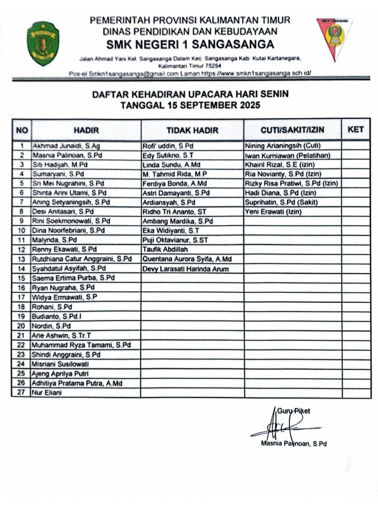 Absen Upacara 15 September 2025 | PDF
