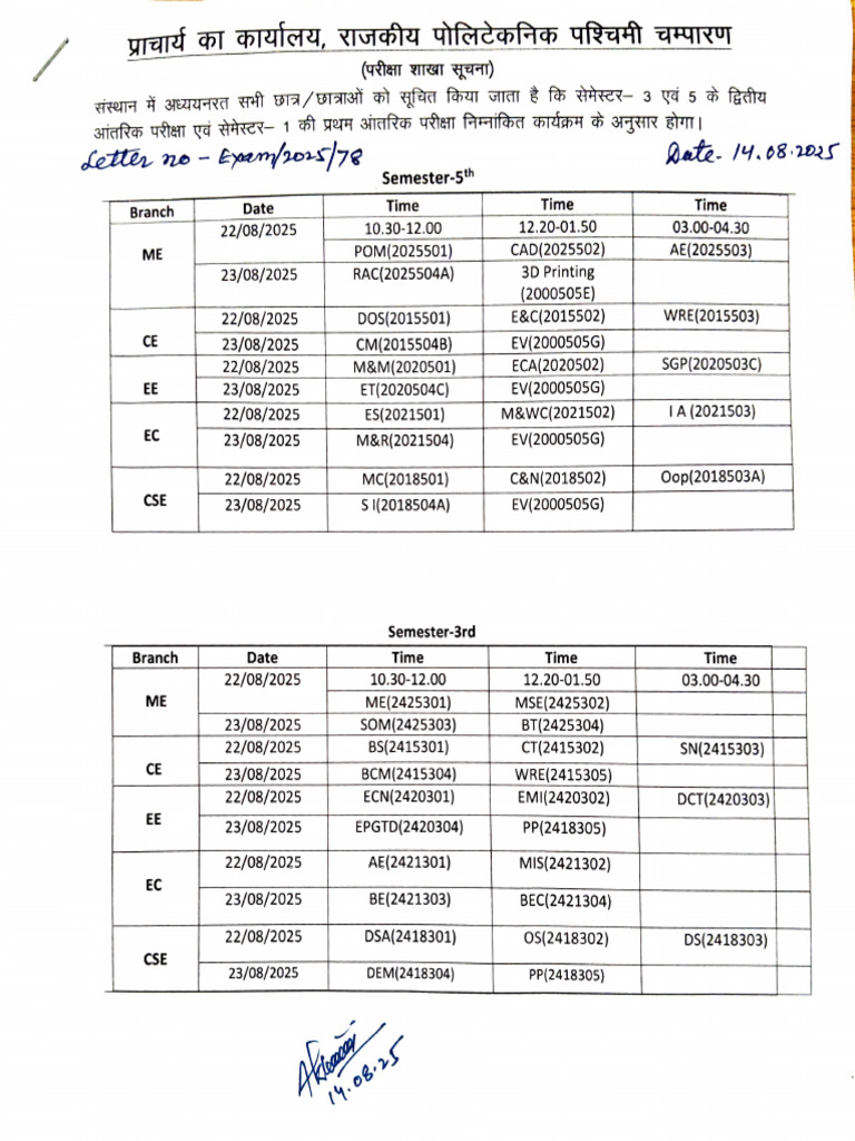CLass Test Schedule | PDF