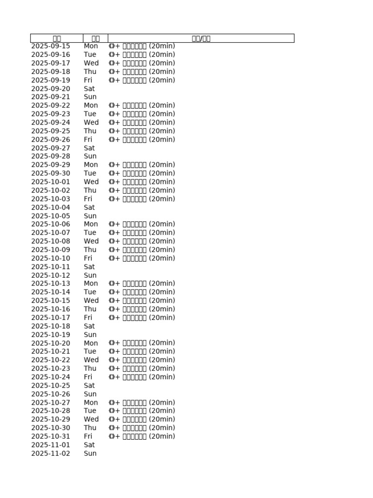 IELTS Study Plan Detailed | PDF