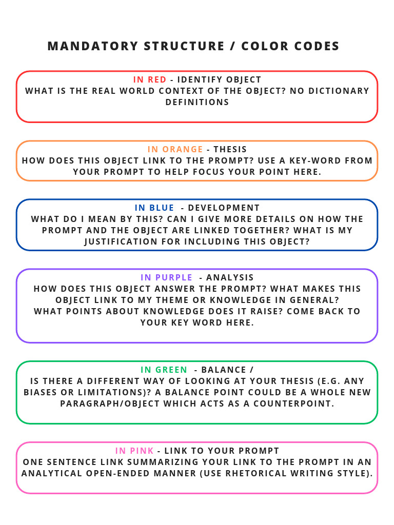Template Key TOK Exhibition 2 | PDF | Knowledge | Symbols
