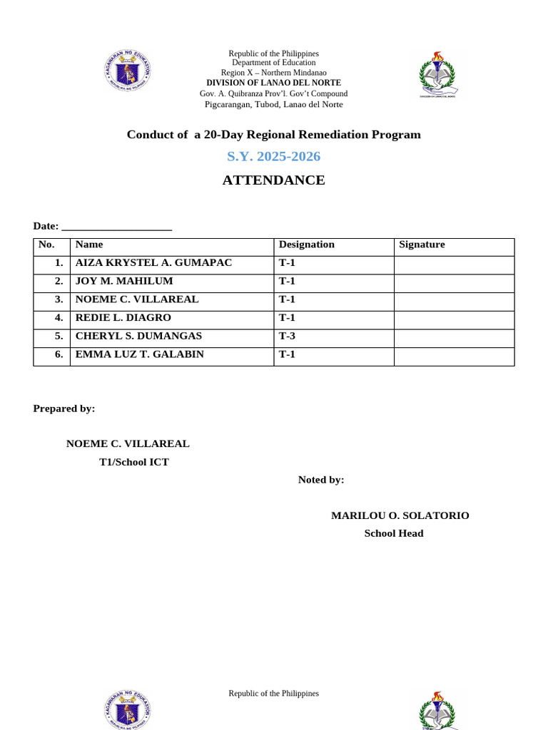 Accomplishment Report - CPC | PDF | Phonics | Applied Linguistics