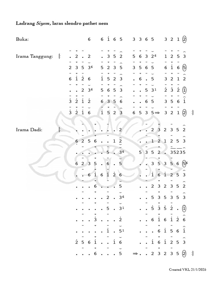 Siyem S6 | PDF