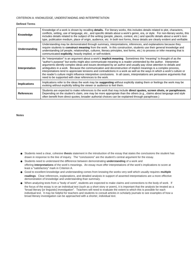 Unpacking The Assessment Criteria-Hle | PDF | Essays | Argument