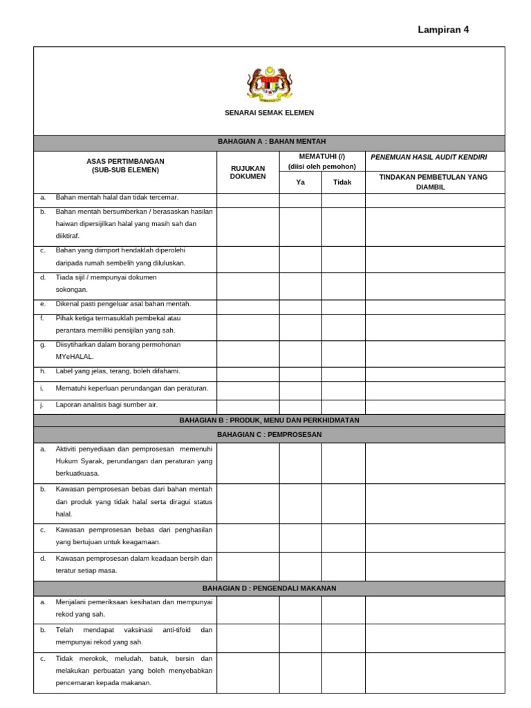 Halal Checklist Msia | PDF