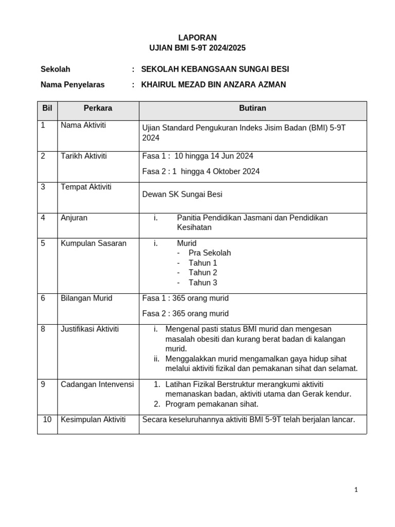 Laporan Ujian Segak & Bmi 5-9t 2024 Wba0031 SK Sungai Besi | PDF