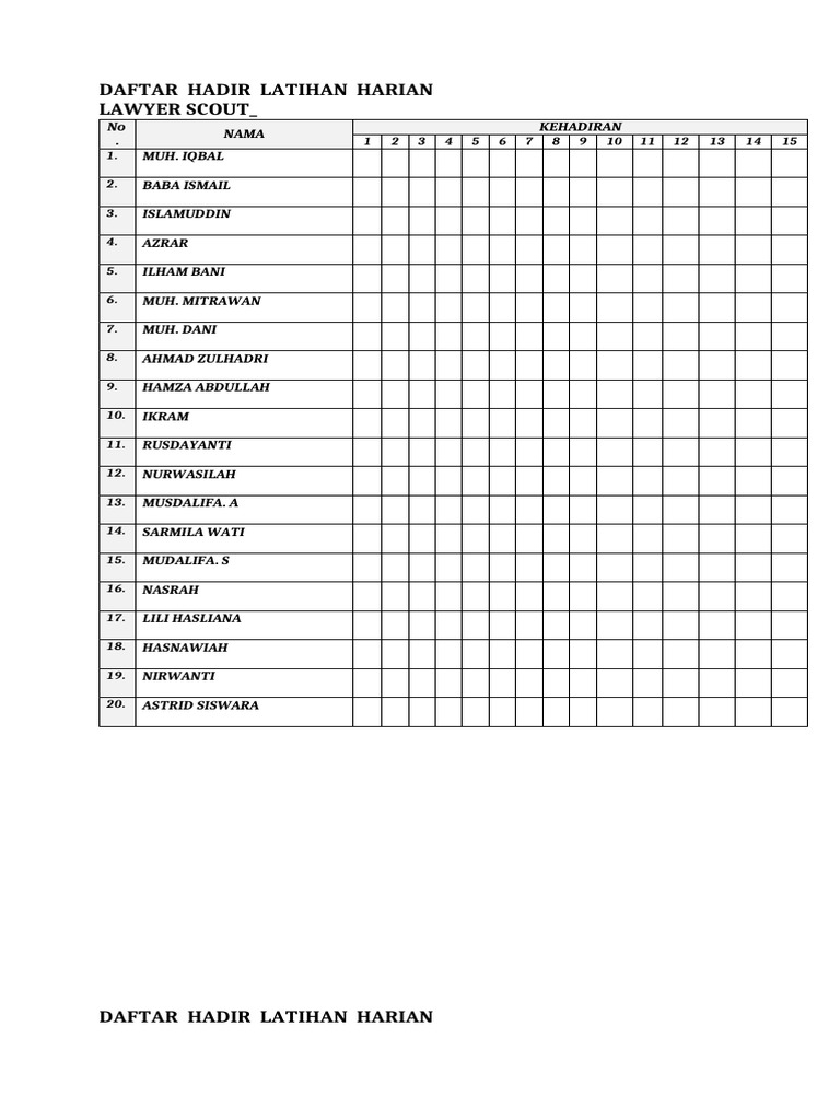 Daftar Hadir Latihan Lawyer Scout | PDF