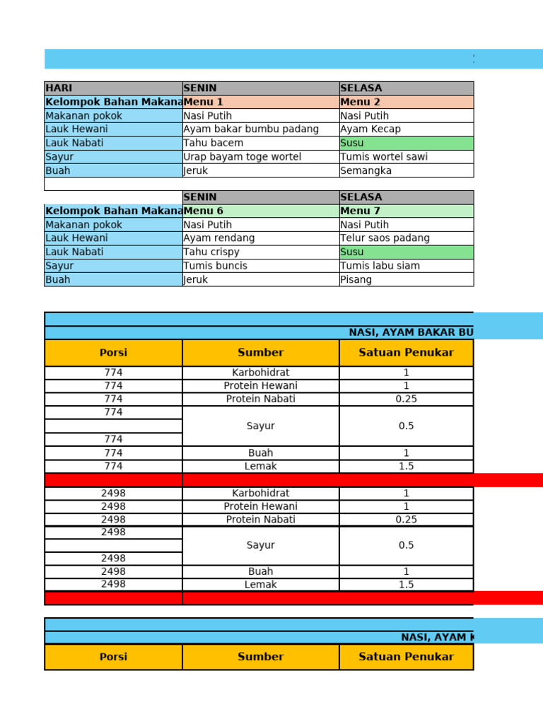 Excel Menu Mbg-1 | PDF