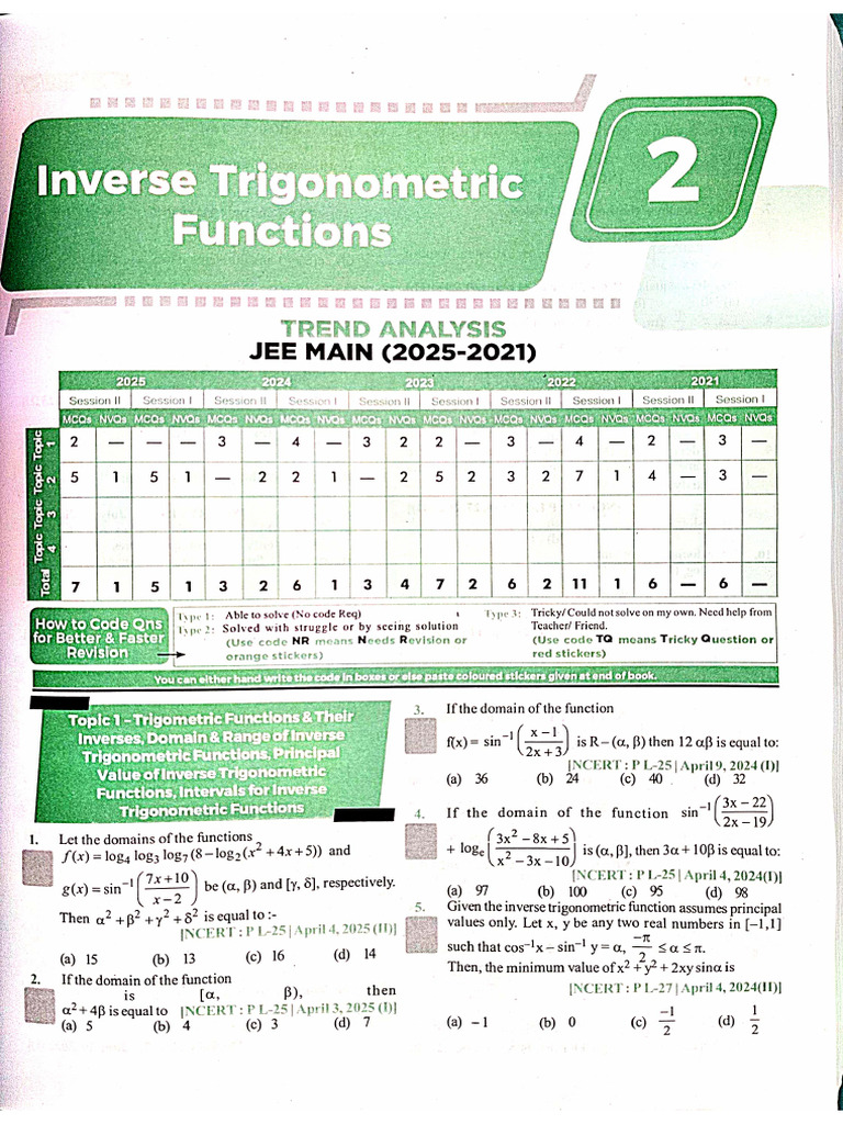 Inverse Trigonometry Function | PDF
