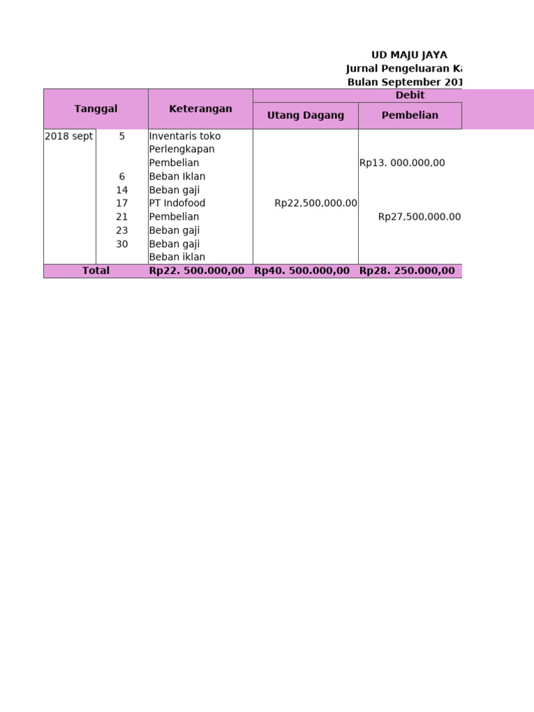 Phiaa | PDF