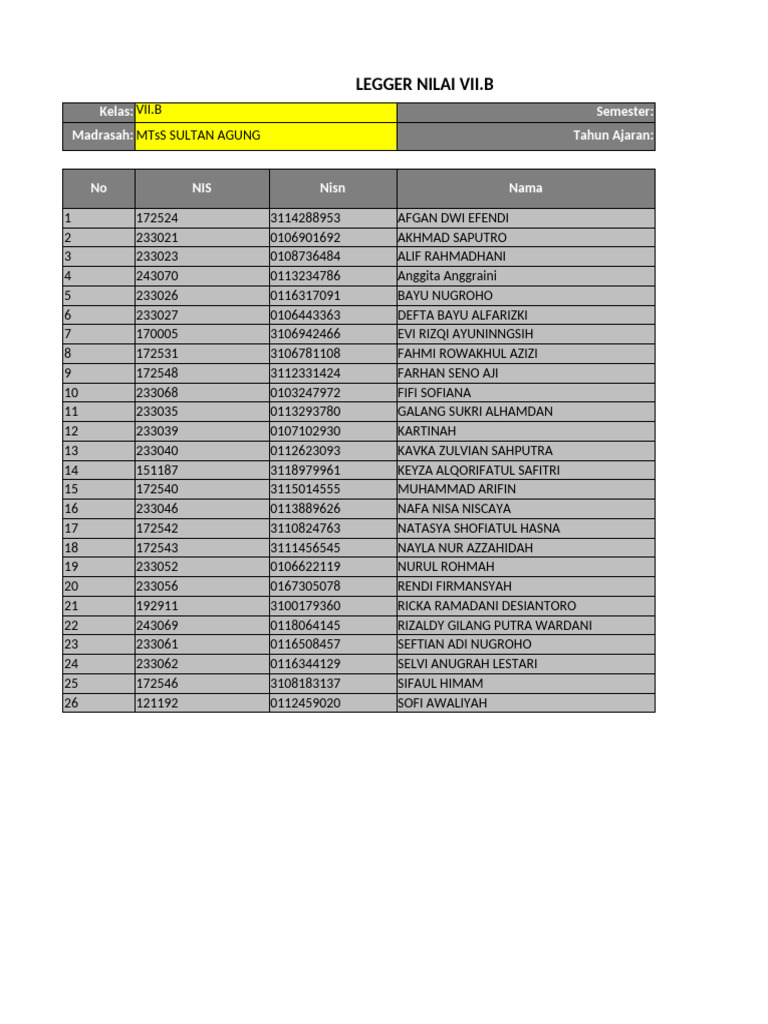 Legger Nilai Kelas Vii.b | PDF