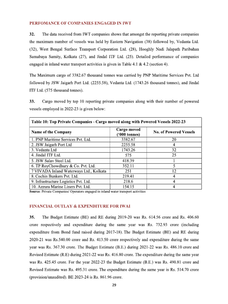 Inland Carriers List | PDF