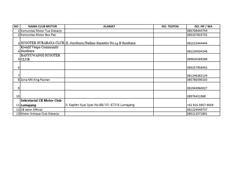 Nama Club Motor | PDF