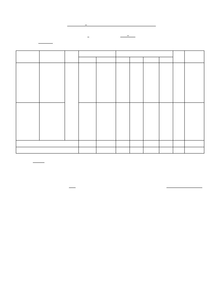 BSED Math Teaching Roles Exam Blueprint | PDF