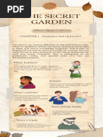 Chapter-wise Study Guide for The Secret Garden | PDF | The Secret Garden