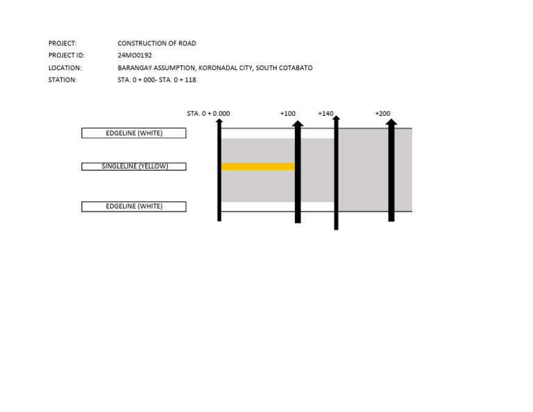 Straight Line Diagram Assumption | PDF
