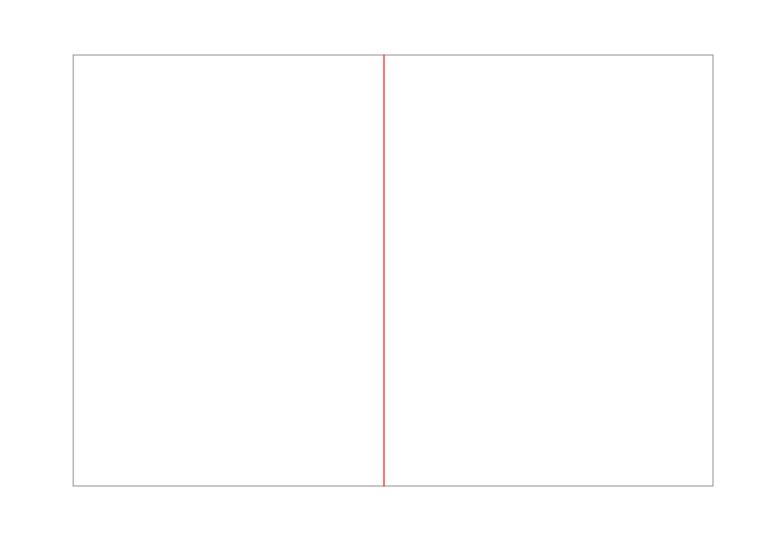 Grilla Tipometro A5 | PDF