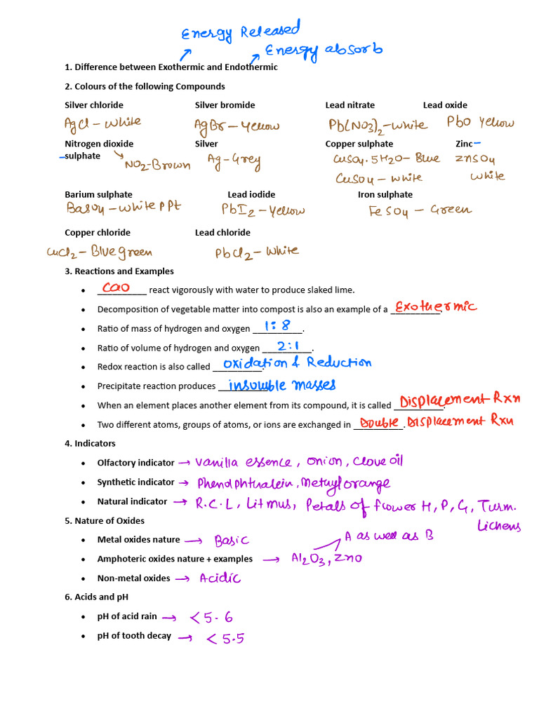 All Chemistry in Blank Form | PDF | Metals | Iron