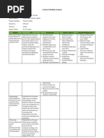 Jenis-Jenis Layout Gudang Efisien | PDF