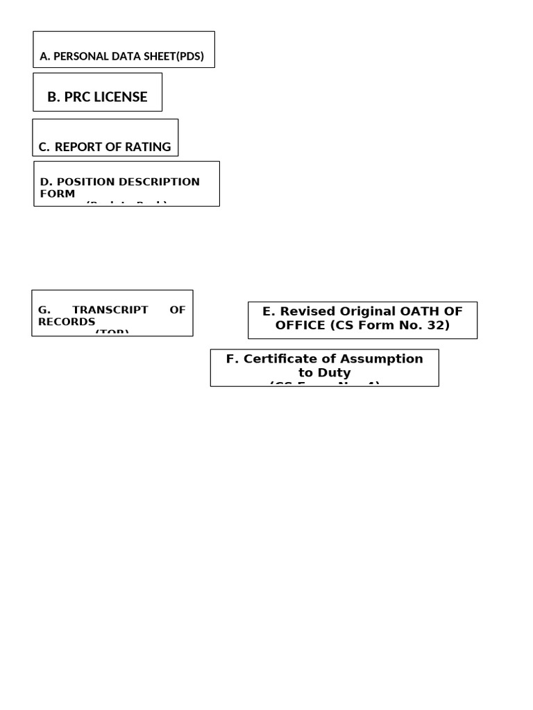 Tabbing | PDF
