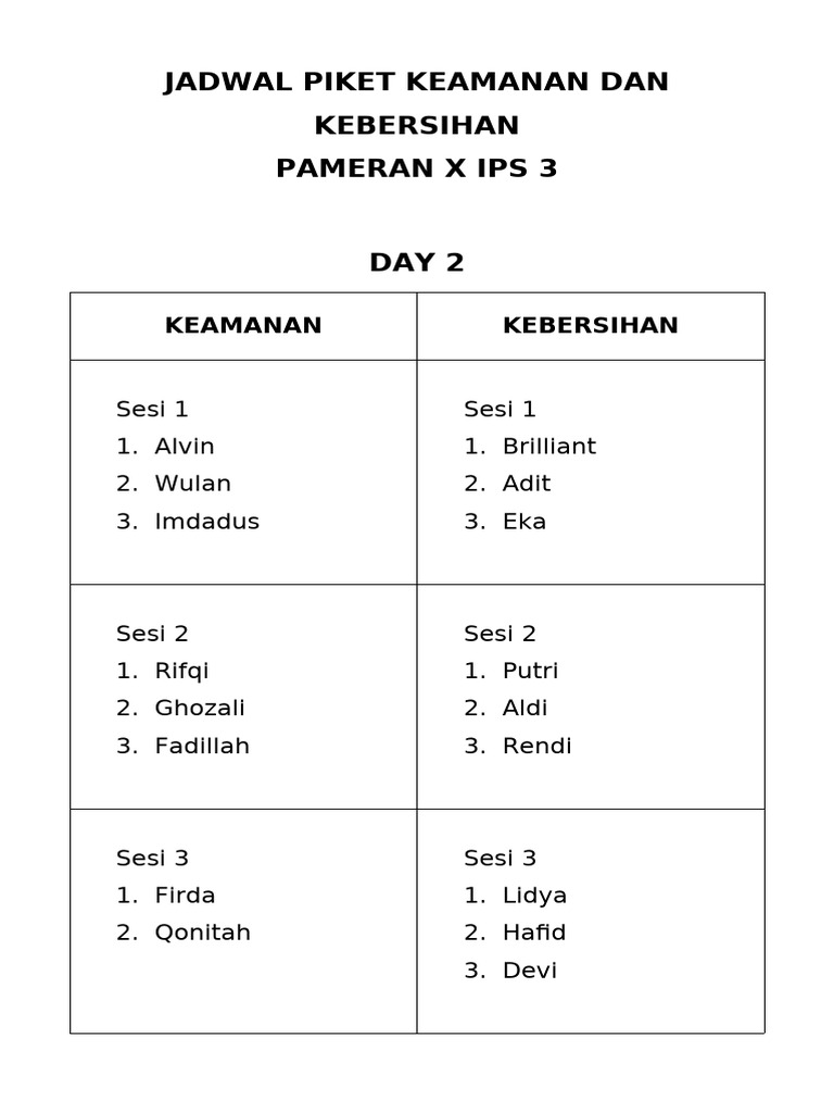 Jadwal Piket Keamanan Dan Kebersihan Smayo | PDF