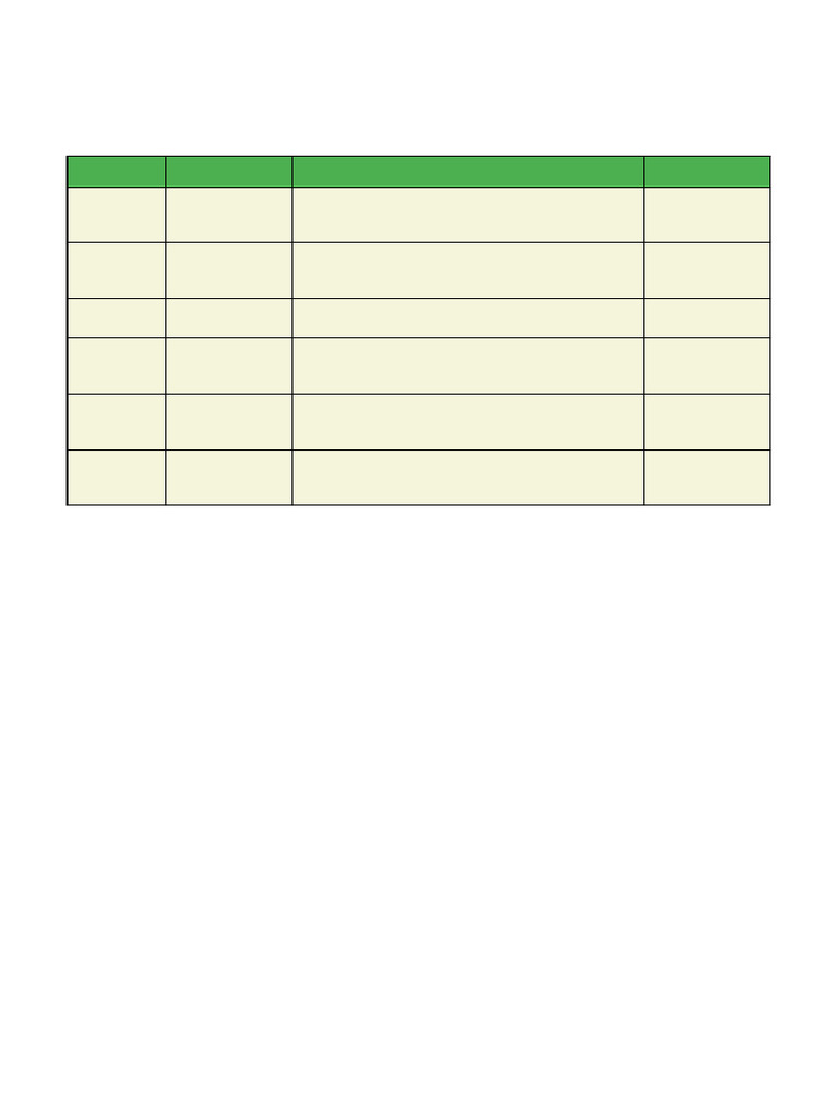 Daily Meal Timetable | PDF