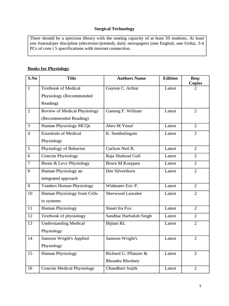 Essential Medical Textbooks List | PDF | Surgery | Methodology