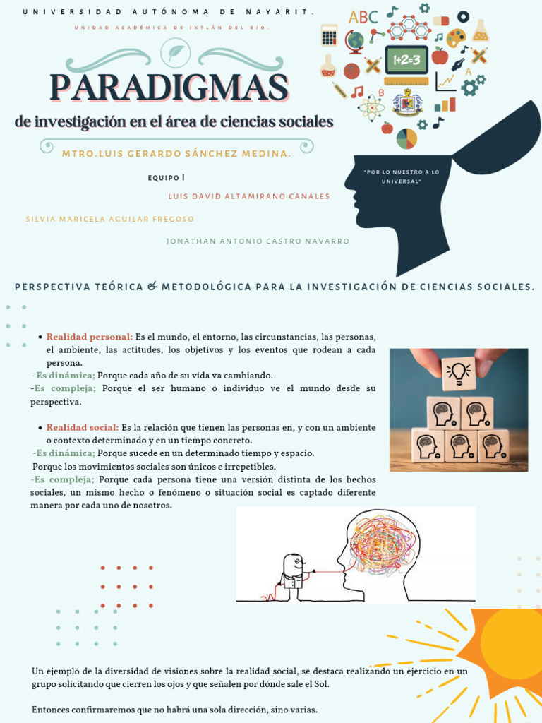 Paradigmas: Modelo Explicativo Compartido Por Una Comunidad Científica ...