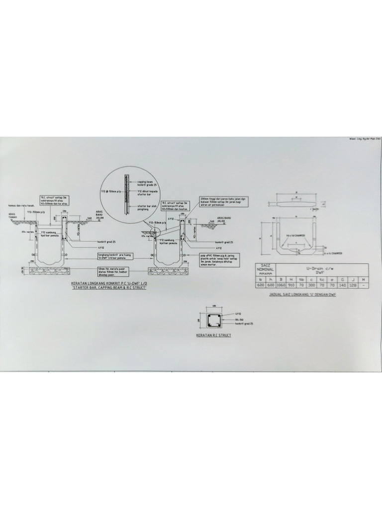Perincian Longkang | PDF