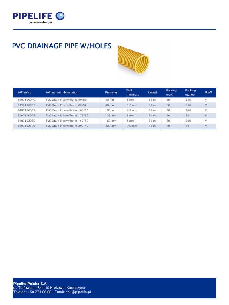 PVC Drainage Pipe W Holes 1758612350 | PDF