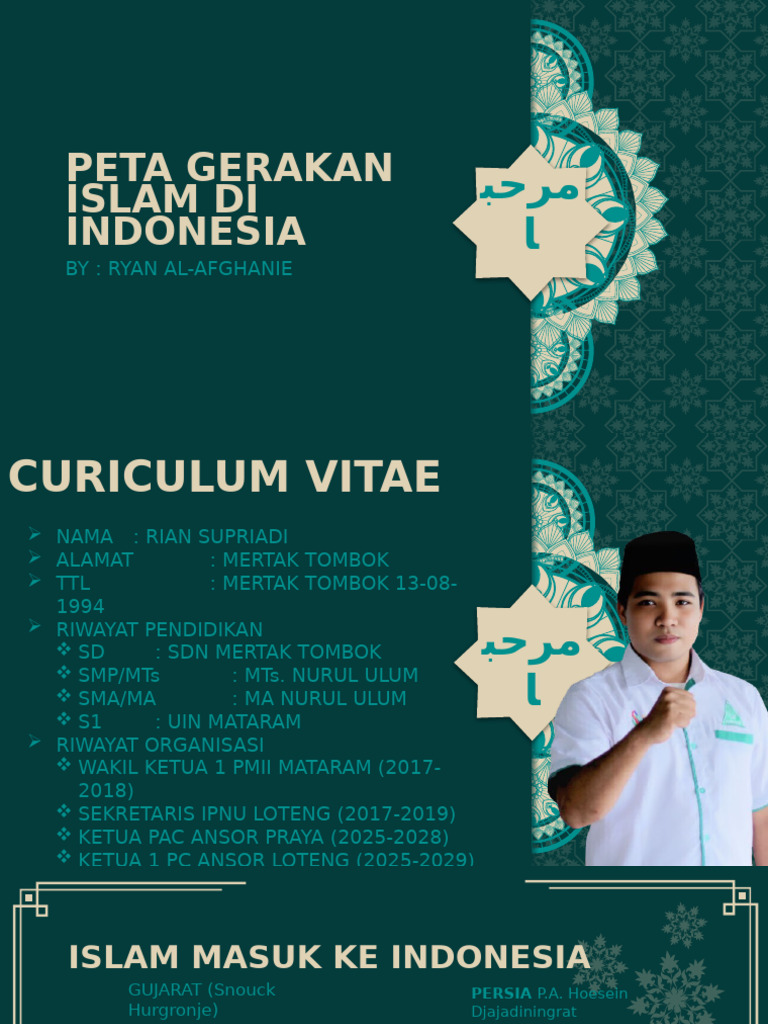 Peta Gerakan Islam Di Indonesia | PDF