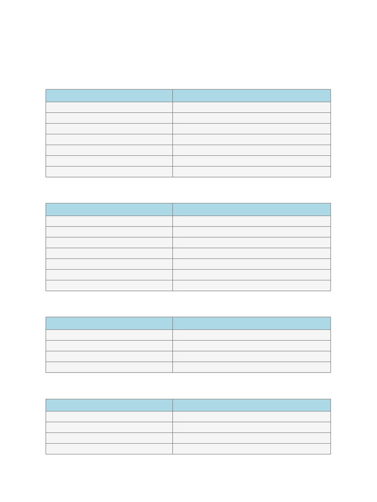 ? Excel Functions CheatSheet | PDF