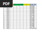 Form XV - Service Certificate | PDF