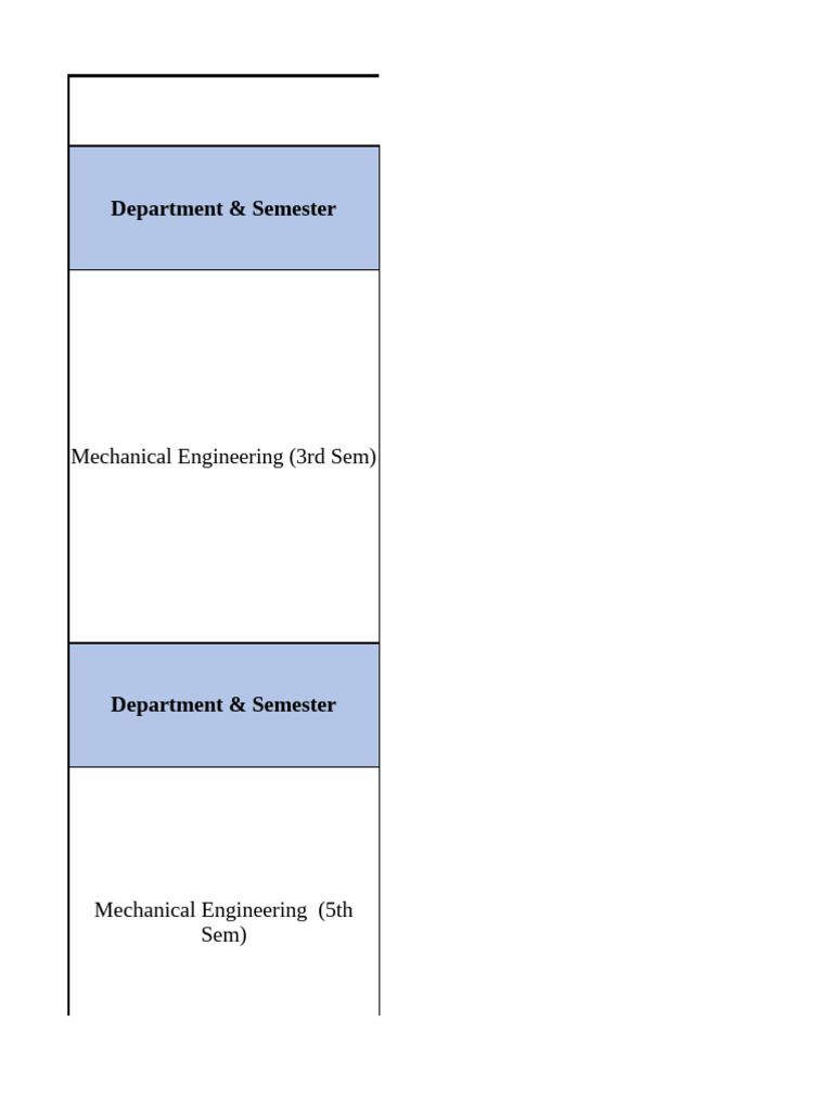 FDP, CGM, Roles & Faculty Load (Civil Mech AP) | PDF | Engineering