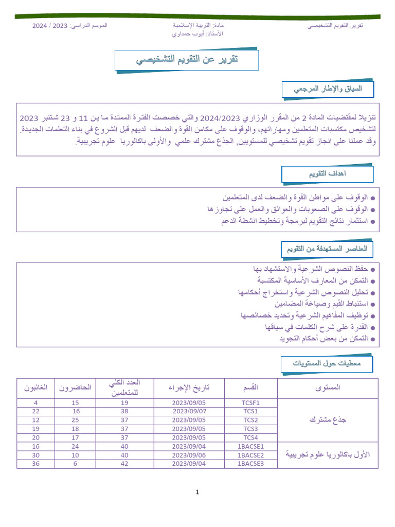 تقرير عن التقويم التشخيصي مادة التربية الإسلامية 2023حمداوي - 012103 | PDF