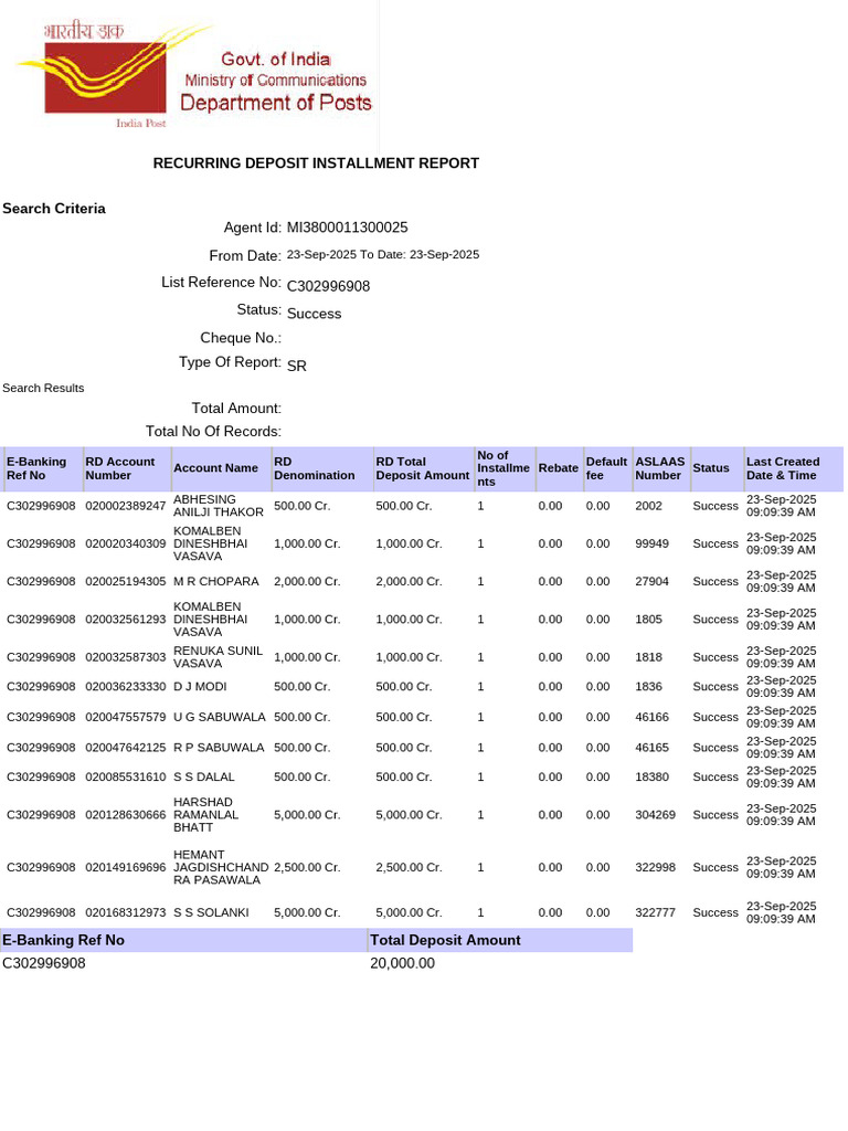 Recurring Deposit Installment Summary | PDF