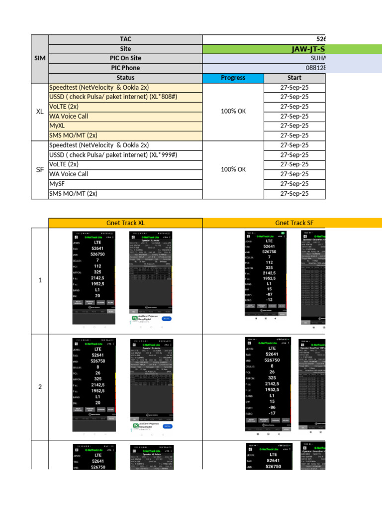 Basic Functionality Test - JAW JT SGN 4003 | PDF