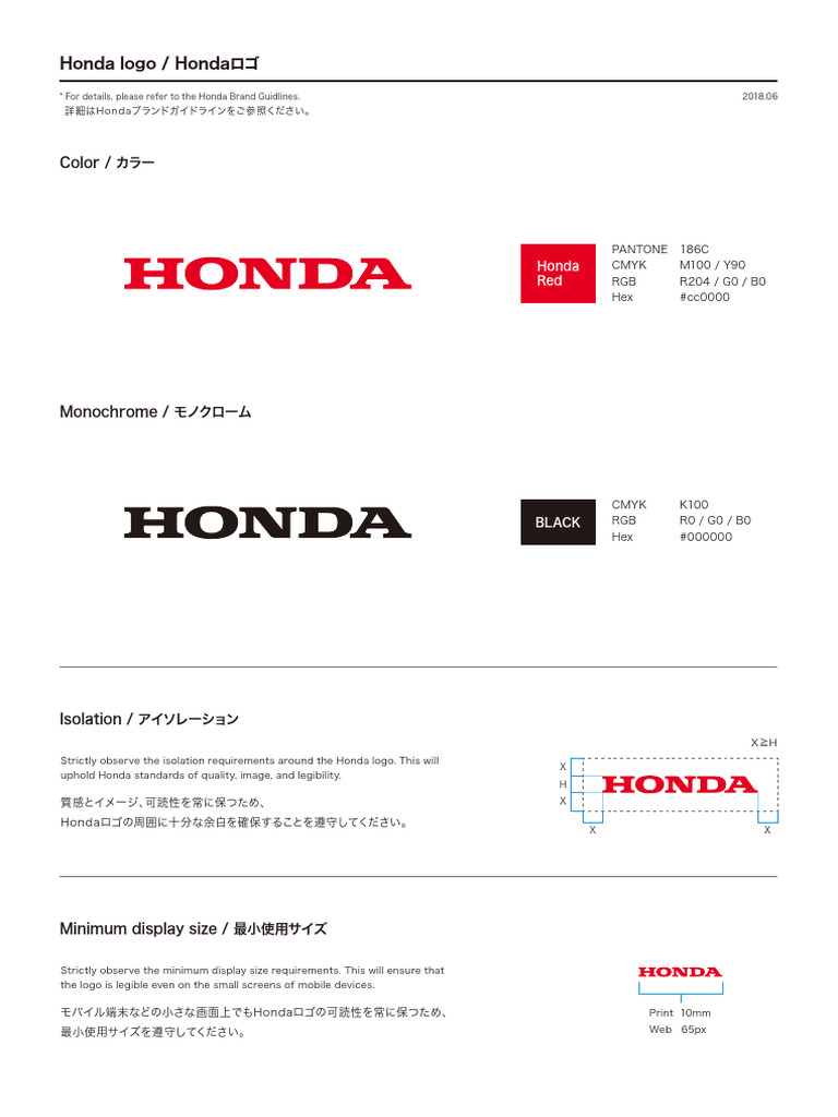 Honda Guideline | PDF