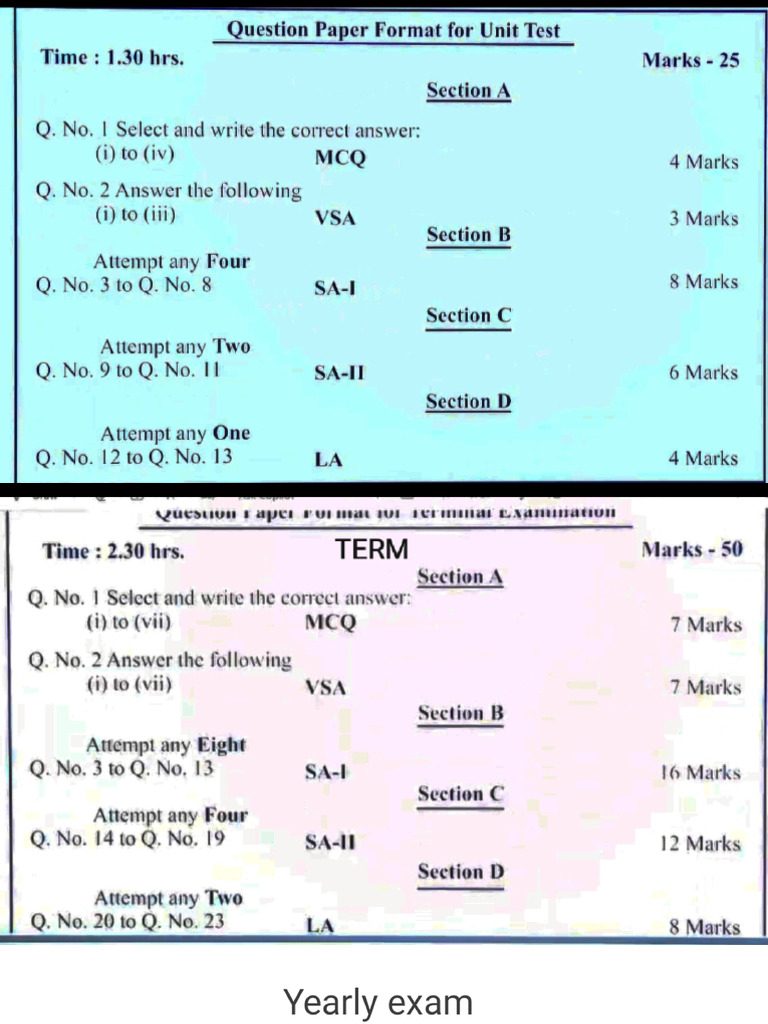11th and 12th Chemistry Paper Format and 11th Che. Chapter Wise Marks | PDF