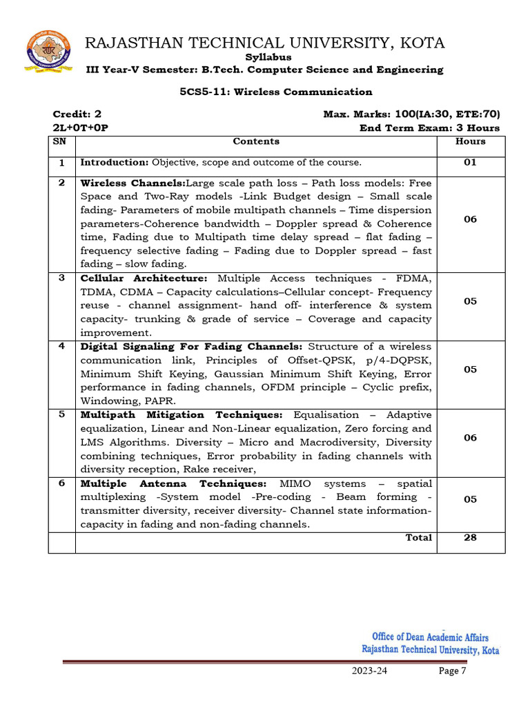 B.Tech Wireless Communication Syllabus | PDF